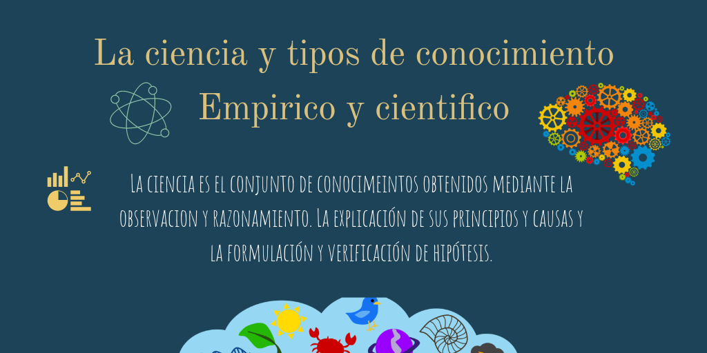 La ciencia y tipos de conocimiento: empirico y cientifico by Lupita ...