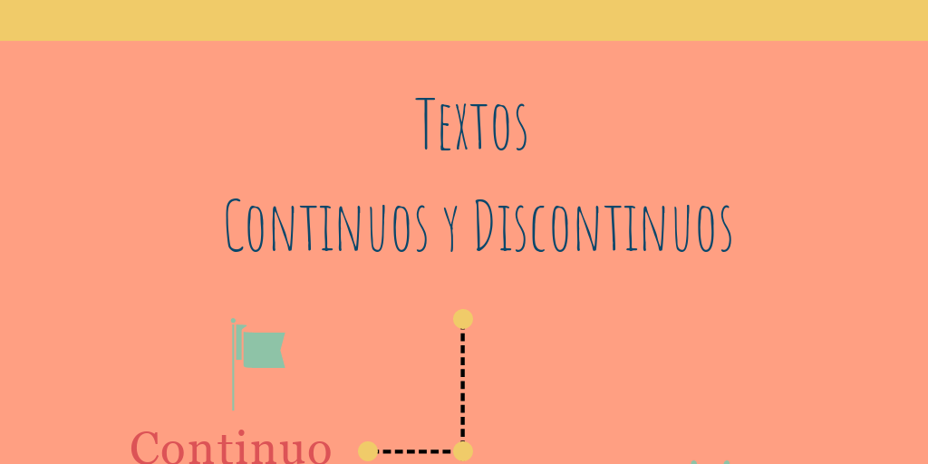 INFOGRAFIA DE TEXTOS CONTINUOS Y DISCONTINUOS by Montserrat Sanabria ...