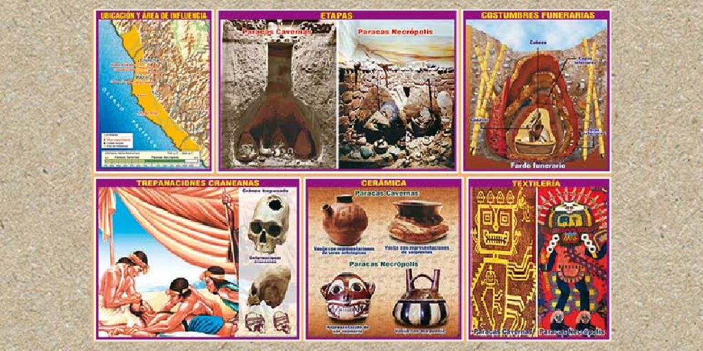 La cultura Paracas by Juan Arevalo - Infogram