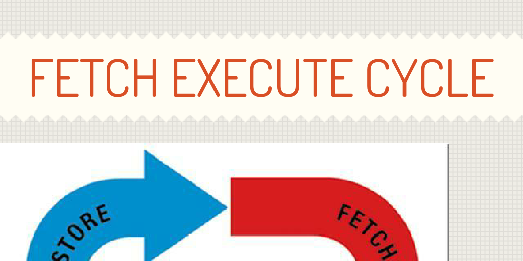 Fetch Execute Cycle By Chixwivdix69 Infogram